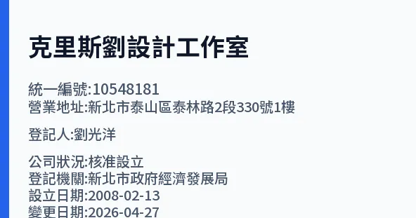 克里斯劉設計工作室的照片-統編 10548181(新北市) 公司登記資料與營業項目詳細圖表