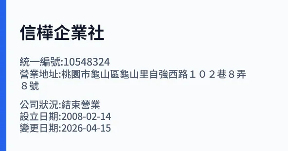 信樺企業社的照片-統編 10548324(桃園市) 公司登記資料與營業項目詳細圖表