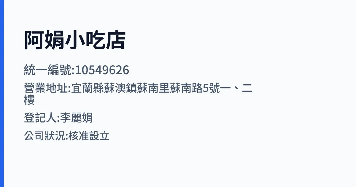 阿娟小吃店 - 統編 10549626(宜蘭縣) 公司登記資料與營業項目詳細圖表