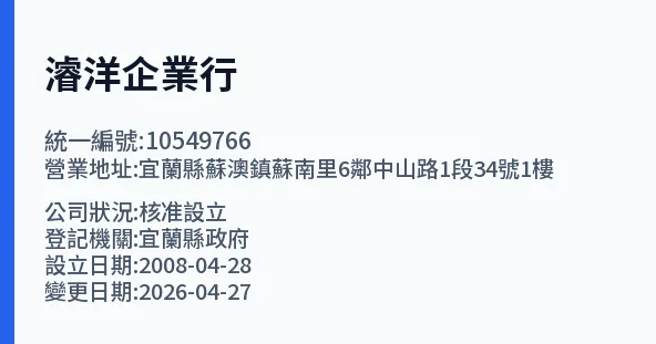 濬洋企業行的照片-統編 10549766(宜蘭縣) 公司登記資料與營業項目詳細圖表