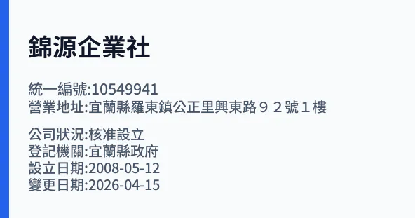 錦源企業社的照片-統編 10549941(宜蘭縣) 公司登記資料與營業項目詳細圖表
