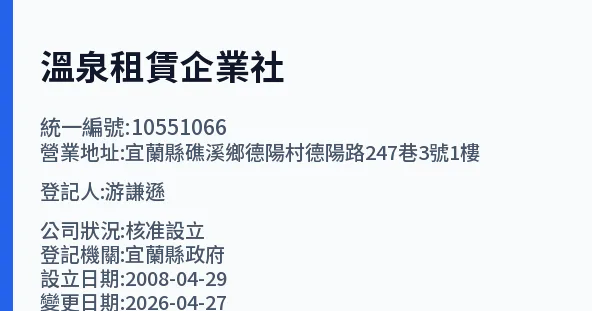 溫泉租賃企業社的照片-統編 10551066(宜蘭縣) 公司登記資料與營業項目詳細圖表