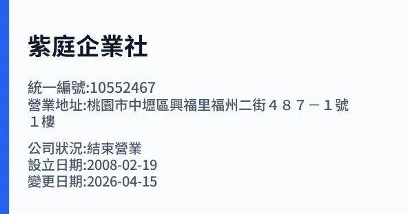 紫庭企業社的照片-統編 10552467(桃園市) 公司登記資料與營業項目詳細圖表