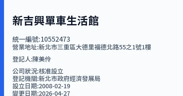 新吉興單車生活館的照片-統編 10552473(新北市) 公司登記資料與營業項目詳細圖表