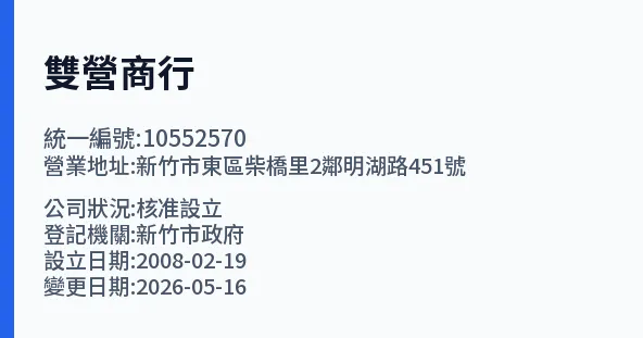 雙營商行的照片-統編 10552570(新竹市) 公司登記資料與營業項目詳細圖表
