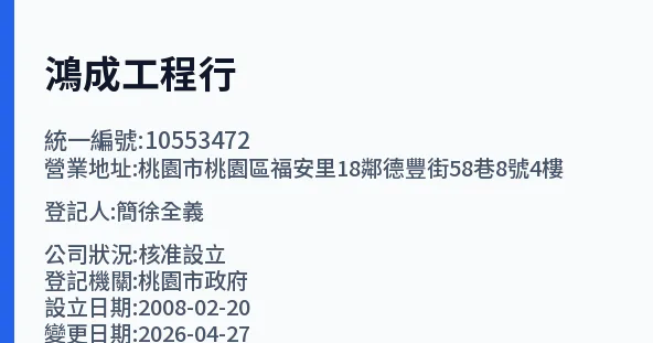 鴻成工程行的照片-統編 10553472(桃園市) 公司登記資料與營業項目詳細圖表