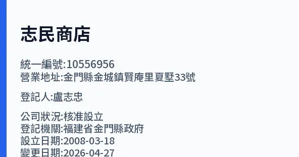 志民商店的照片-統編 10556956(金門縣) 公司登記資料與營業項目詳細圖表