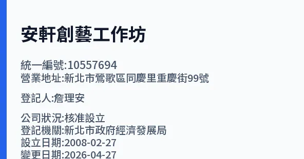 安軒創藝工作坊的照片-統編 10557694(新北市) 公司登記資料與營業項目詳細圖表