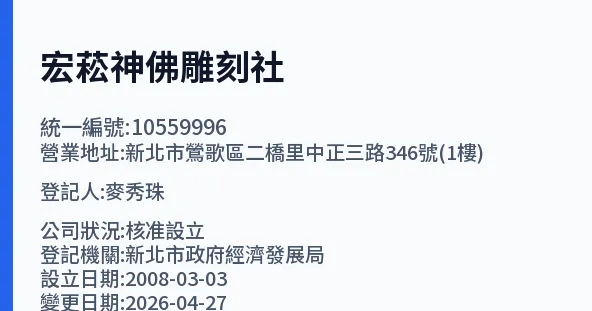 宏菘神佛雕刻社的照片-統編 10559996(新北市) 公司登記資料與營業項目詳細圖表