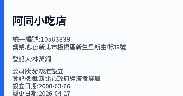 阿同小吃店的照片-統編 10563339(新北市) 公司登記資料與營業項目詳細圖表