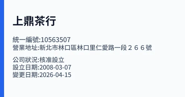 上鼎茶行的照片-統編 10563507(新北市) 公司登記資料與營業項目詳細圖表