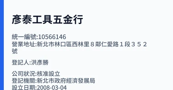 彥泰工具五金行的照片-統編 10566146(新北市) 公司登記資料與營業項目詳細圖表