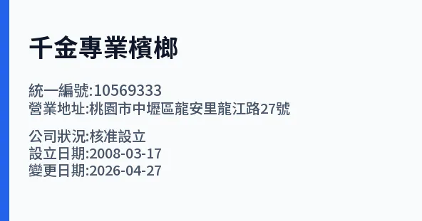 千金專業檳榔的照片-統編 10569333(桃園市) 公司登記資料與營業項目詳細圖表