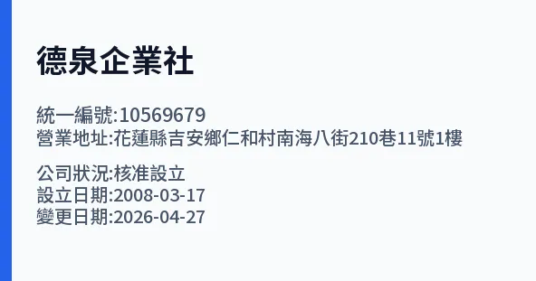 德泉企業社的照片-統編 10569679(花蓮縣) 公司登記資料與營業項目詳細圖表