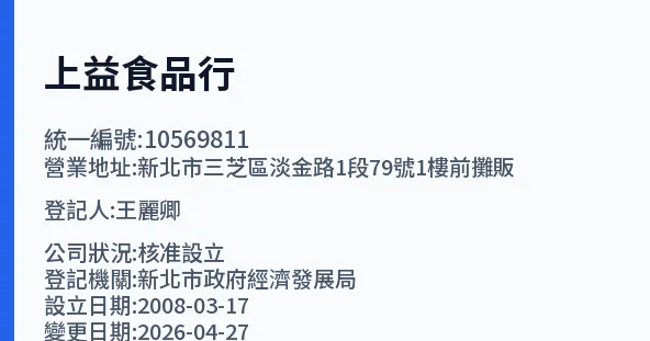 上益食品行的照片-統編 10569811(新北市) 公司登記資料與營業項目詳細圖表