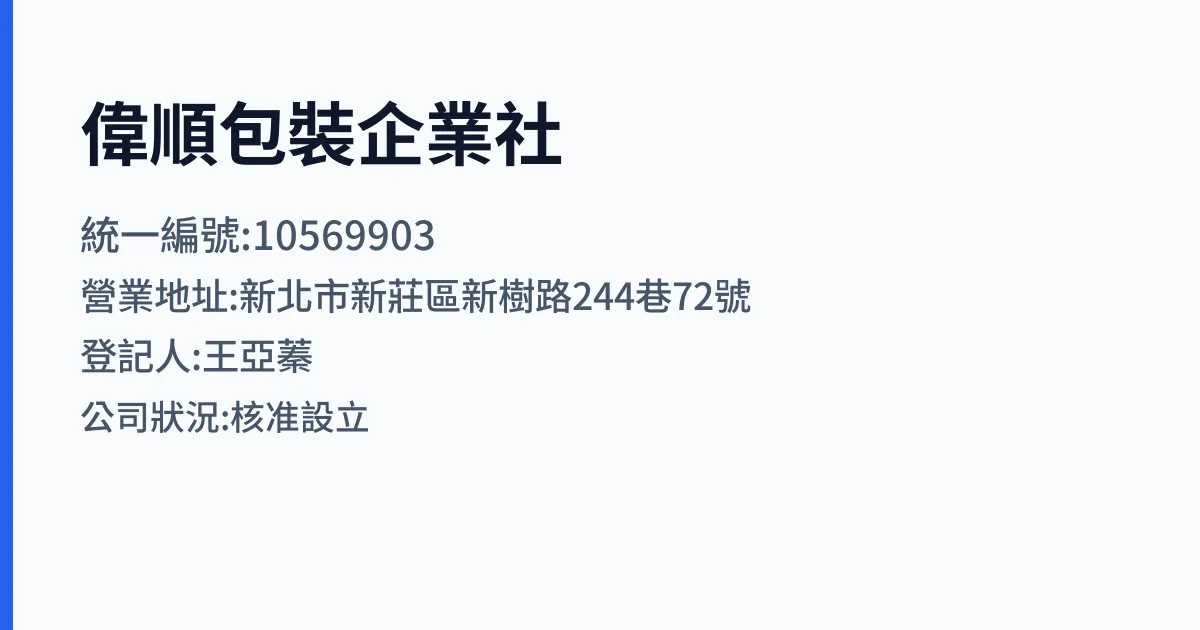 偉順包裝企業社 - 統編 10569903(新北市) 公司登記資料與營業項目詳細圖表
