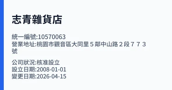 志青雜貨店的照片-統編 10570063(桃園市) 公司登記資料與營業項目詳細圖表