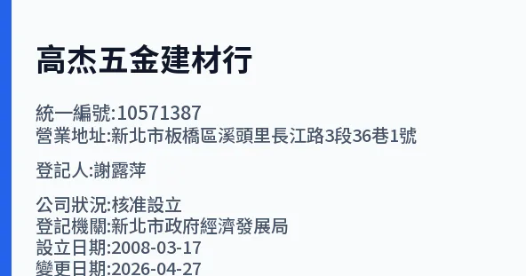 高杰五金建材行的照片-統編 10571387(新北市) 公司登記資料與營業項目詳細圖表