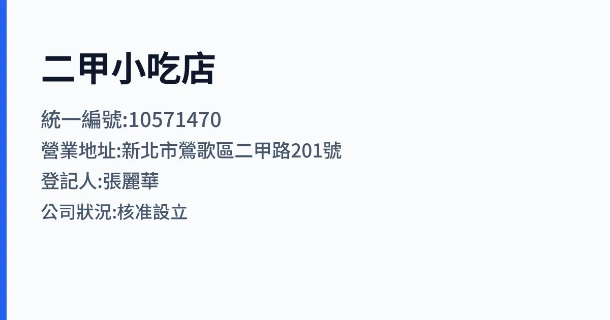 二甲小吃店 - 統編 10571470(新北市) 公司登記資料與營業項目詳細圖表