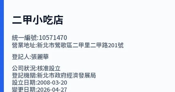 二甲小吃店的照片-統編 10571470(新北市) 公司登記資料與營業項目詳細圖表