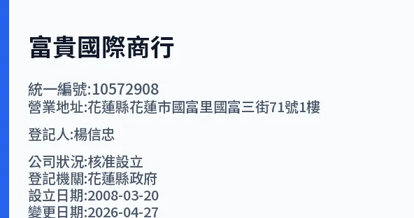 富貴國際商行的照片-統編 10572908(花蓮縣) 公司登記資料與營業項目詳細圖表