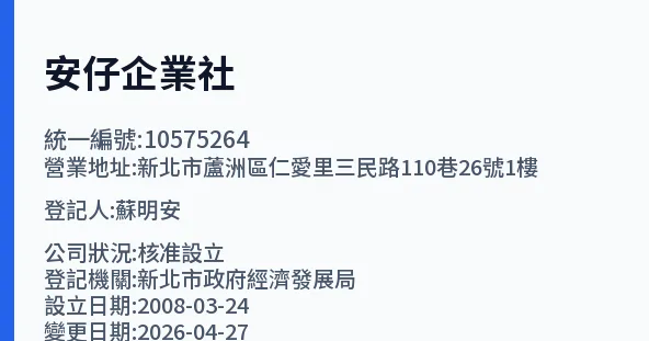 安仔企業社的照片-統編 10575264(新北市) 公司登記資料與營業項目詳細圖表