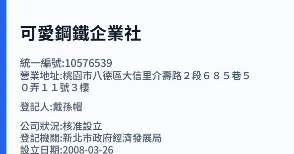 可愛鋼鐵企業社的照片-統編 10576539(桃園市) 公司登記資料與營業項目詳細圖表
