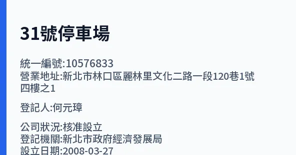 31號停車場的照片-統編 10576833(新北市) 公司登記資料與營業項目詳細圖表