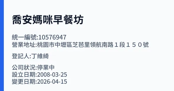喬安媽咪早餐坊的照片-統編 10576947(桃園市) 公司登記資料與營業項目詳細圖表