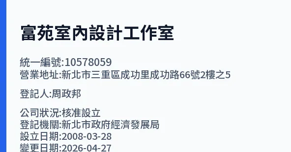 富苑室內設計工作室的照片-統編 10578059(新北市) 公司登記資料與營業項目詳細圖表
