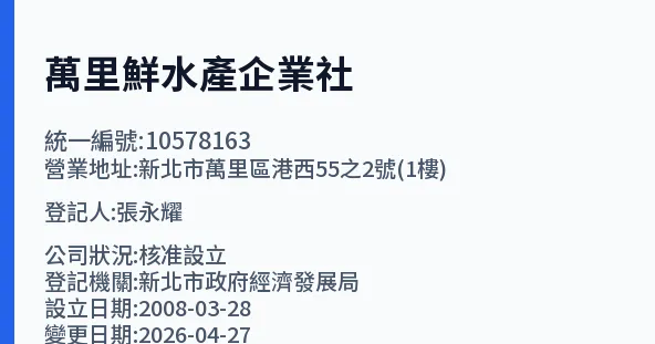 萬里鮮水產企業社的照片-統編 10578163(新北市) 公司登記資料與營業項目詳細圖表