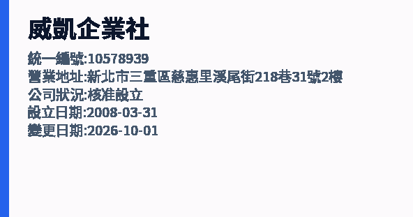 威凱企業社的照片-統編 10578939 公司登記資料與營業項目詳細圖表