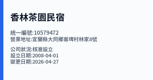 香林茶園民宿的照片-統編 10579472(宜蘭縣) 公司登記資料與營業項目詳細圖表
