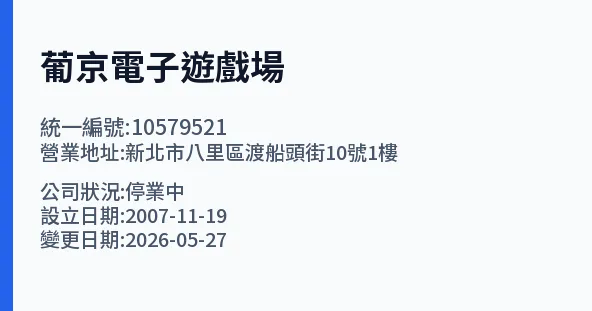 葡京電子遊戲場的照片-統編 10579521(新北市) 公司登記資料與營業項目詳細圖表