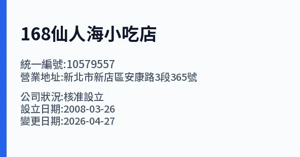 168仙人海小吃店的照片-統編 10579557(新北市) 公司登記資料與營業項目詳細圖表