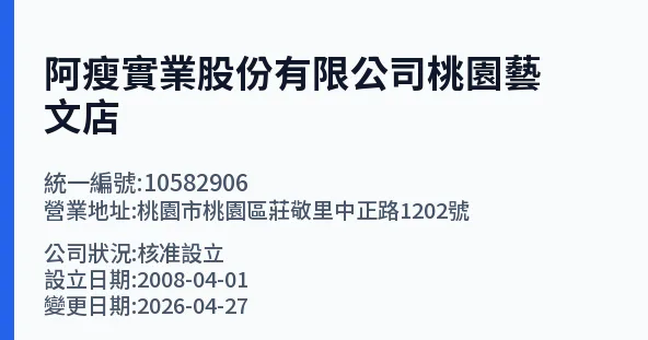 阿瘦實業股份有限公司桃園藝文店的照片-統編 10582906(桃園市) 公司登記資料與營業項目詳細圖表