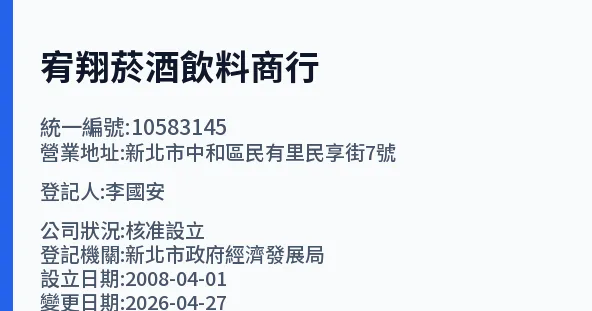 宥翔菸酒飲料商行的照片-統編 10583145(新北市) 公司登記資料與營業項目詳細圖表
