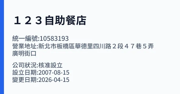 １２３自助餐店的照片-統編 10583193(新北市) 公司登記資料與營業項目詳細圖表