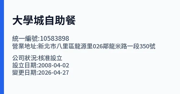 大學城自助餐的照片-統編 10583898(新北市) 公司登記資料與營業項目詳細圖表