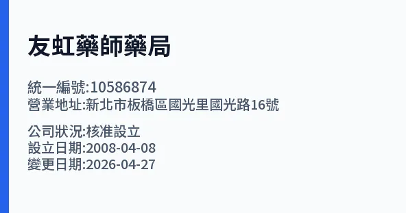 友虹藥師藥局的照片-統編 10586874(新北市) 公司登記資料與營業項目詳細圖表