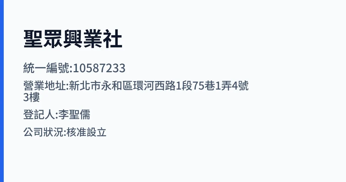 聖眾興業社 - 統編 10587233(新北市) 公司登記資料與營業項目詳細圖表