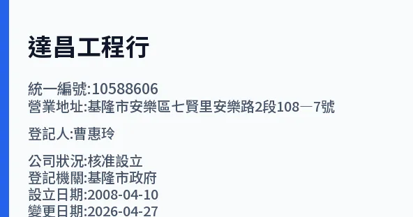 達昌工程行的照片-統編 10588606(基隆市) 公司登記資料與營業項目詳細圖表