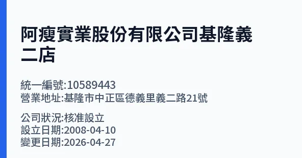 阿瘦實業股份有限公司基隆義二店的照片-統編 10589443(基隆市) 公司登記資料與營業項目詳細圖表