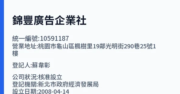 錦豐廣告企業社的照片-統編 10591187(桃園市) 公司登記資料與營業項目詳細圖表