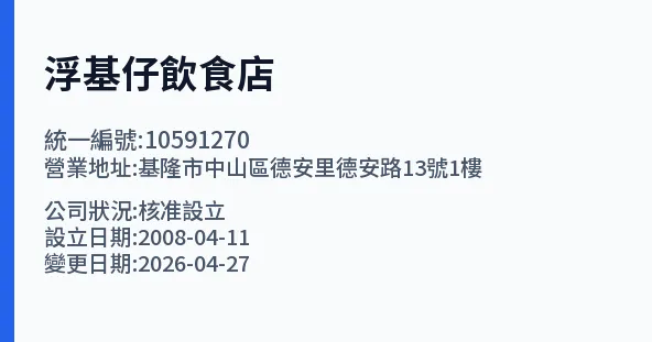 浮基仔飲食店的照片-統編 10591270(基隆市) 公司登記資料與營業項目詳細圖表