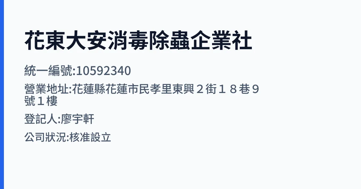 花東大安消毒除蟲企業社 - 統編 10592340(花蓮縣) 公司登記資料與營業項目詳細圖表