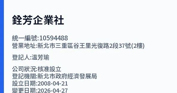 銓芳企業社的照片-統編 10594488(新北市) 公司登記資料與營業項目詳細圖表