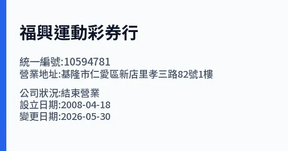 福興運動彩券行的照片-統編 10594781(基隆市) 公司登記資料與營業項目詳細圖表