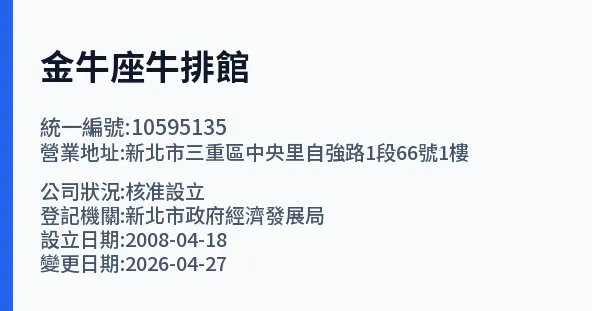 金牛座牛排館的照片-統編 10595135(新北市) 公司登記資料與營業項目詳細圖表