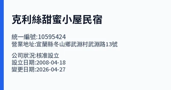 克利絲甜蜜小屋民宿的照片-統編 10595424(宜蘭縣) 公司登記資料與營業項目詳細圖表